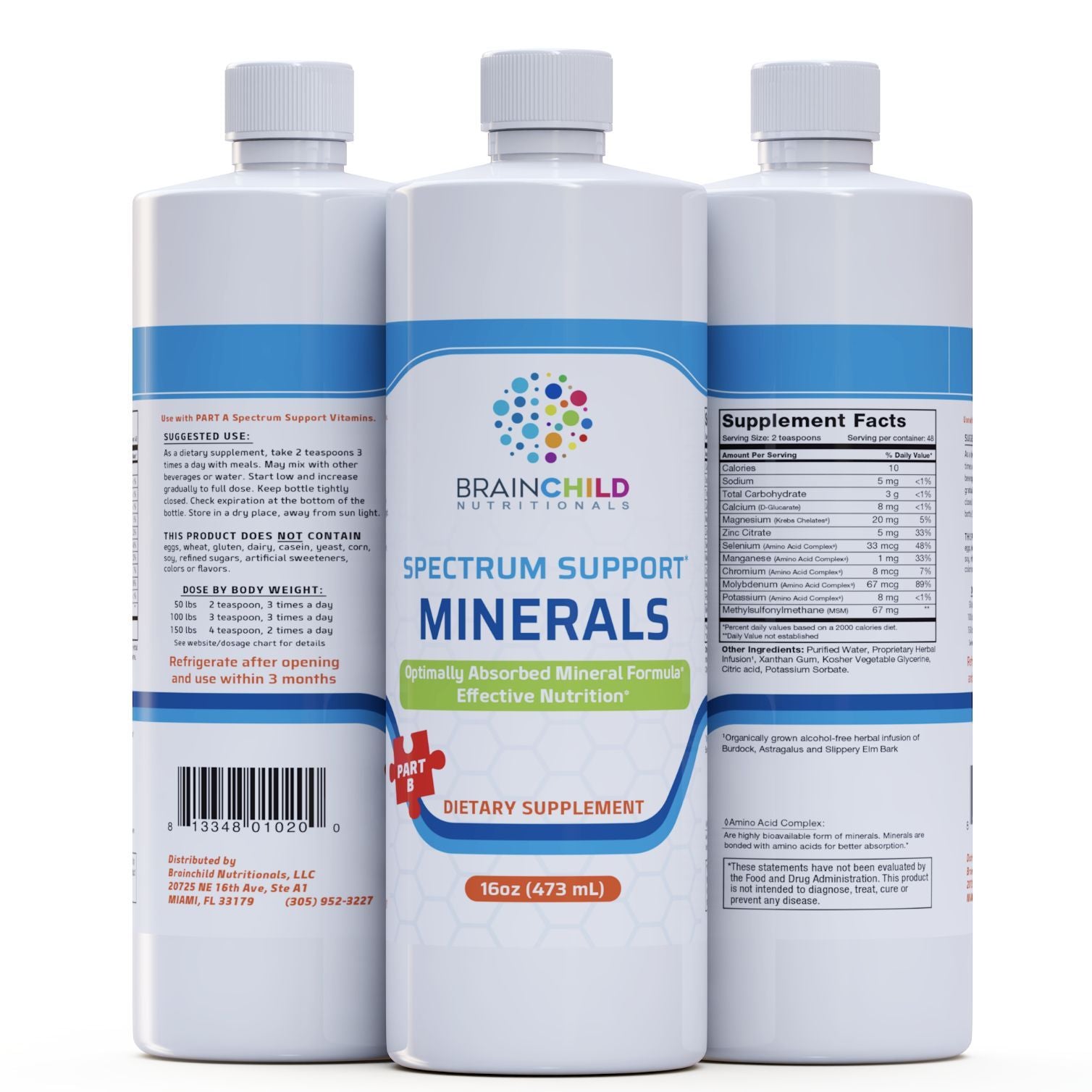 Spectrum Support Minerals – Our Botanicals America